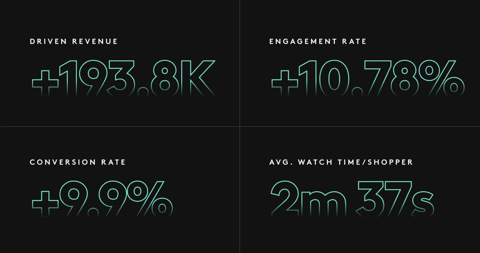 Shoppable Video: Examples, Benefits, and Proven Strategies